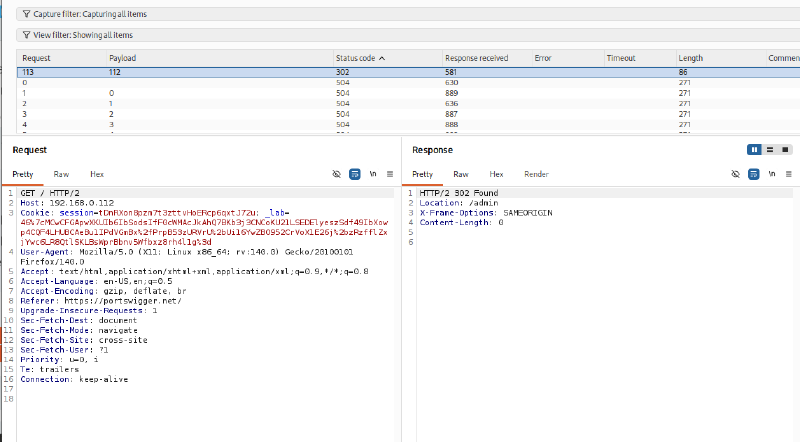 [PortSwigger] Lab 4: Routing-Based SSRF · Dinh Tuan Kiet